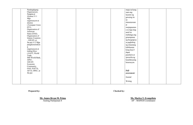 AP-8-CURRICULUM-MAP school year 23 to 24 | DOCX