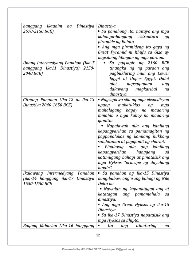ap-8-modyul-week-6-wwww.pdf UEGAHAVDBBGAH | PDF