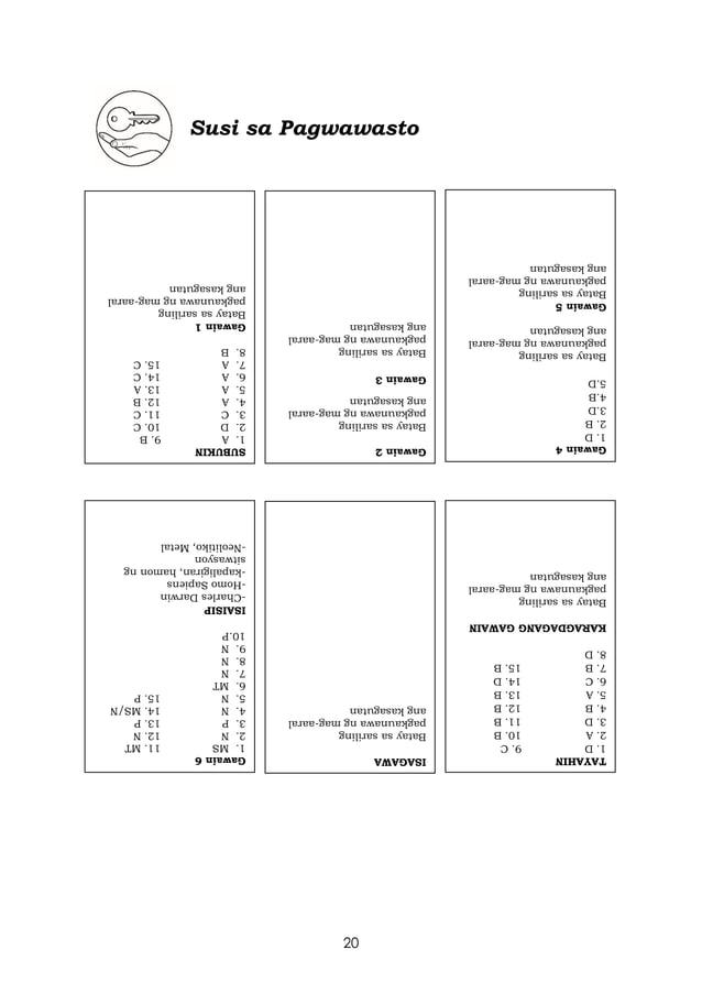 AP-8-QUARTER-1-MODULE-3.pdf