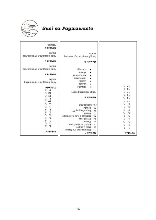 AP-8-QUARTER-2-MODULE-6.pdf