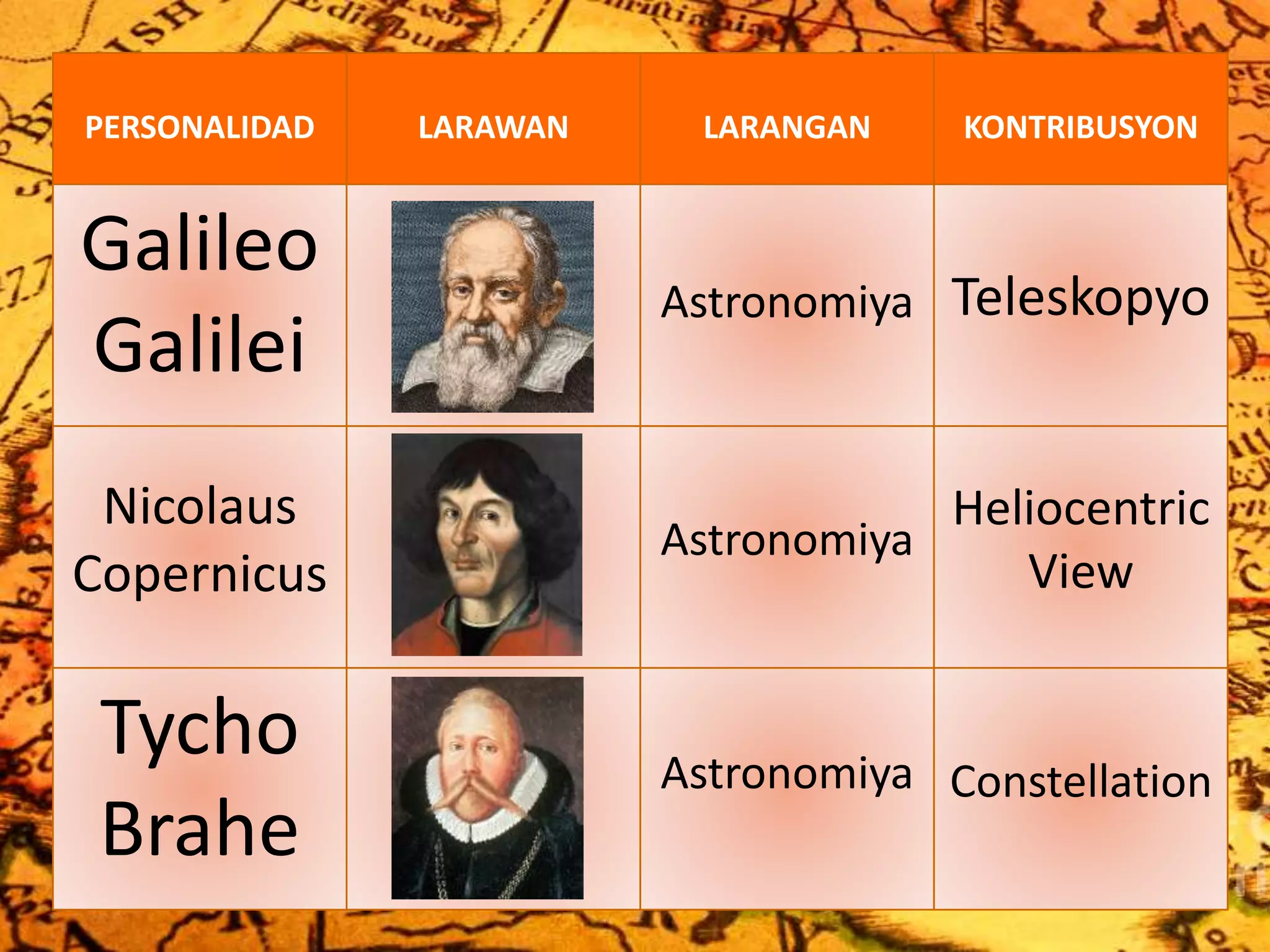 Paglawak ng Kapangyarihan ng Europe Gawain 9 | PPTX