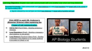 AP-Bio-Unit-4-Cell-Communication-and-Cell-Cycle.pdf