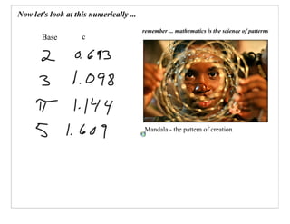AP Calculus Slides November 2, 2007 | PPT