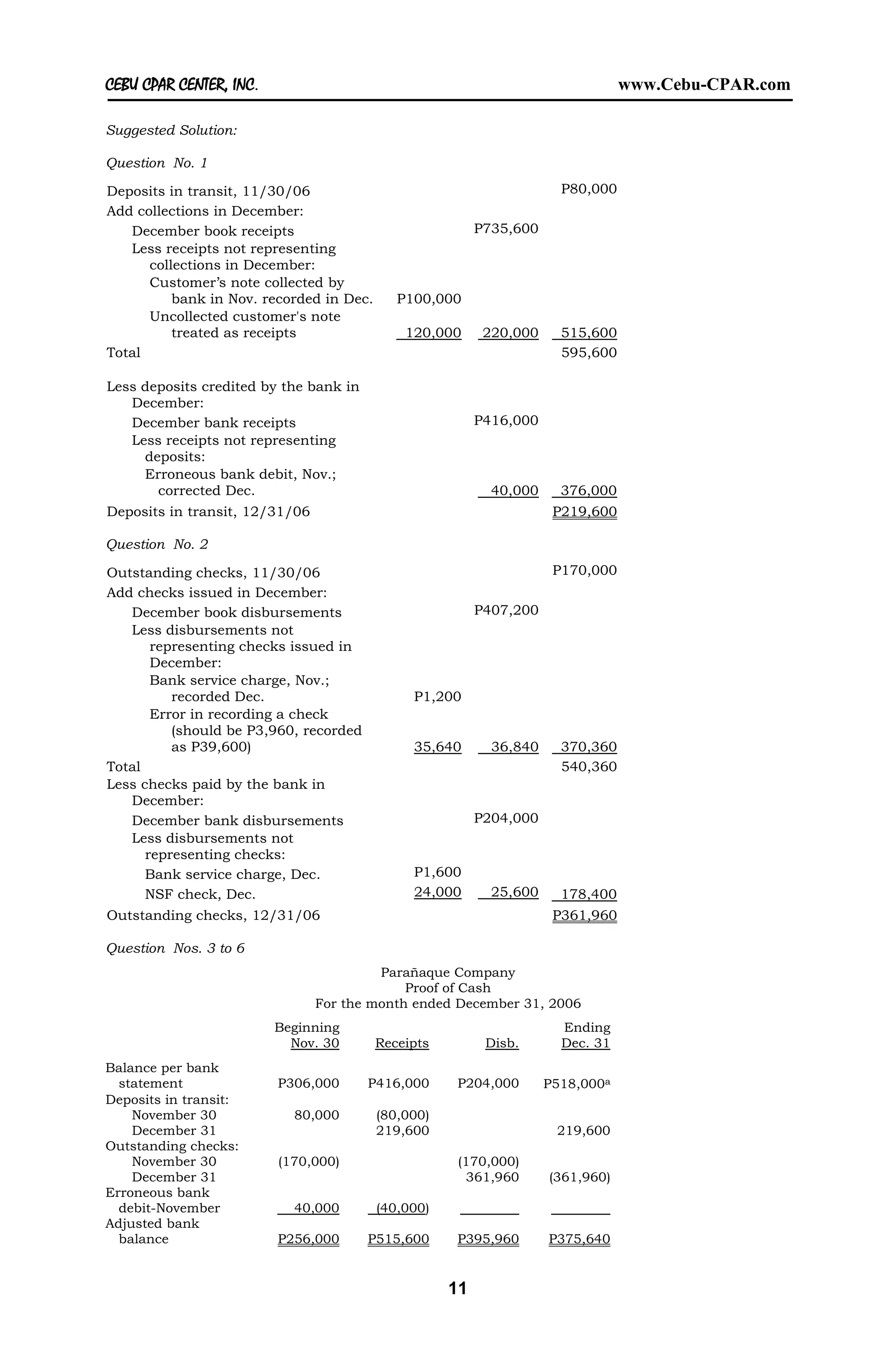 Ap cash-cash-equivalents-q | PDF