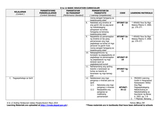 AP Curriculum Guide | PDF