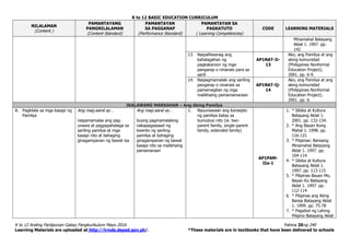 AP Curriculum Guide | PDF