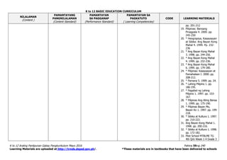 AP Curriculum Guide | PDF
