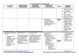 AP Curriculum Guide | PDF