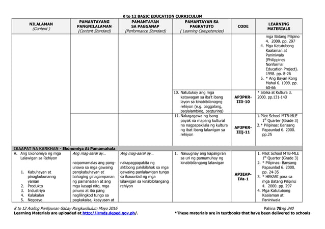 AP Curriculum Guide | PDF