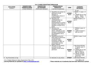 AP Curriculum Guide | PDF