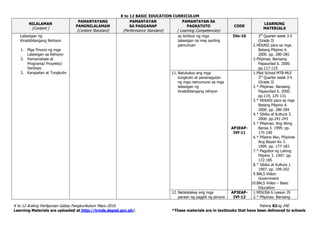 AP Curriculum Guide | PDF