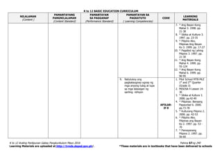 AP Curriculum Guide | PDF
