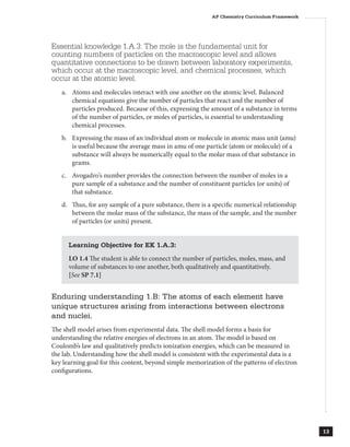 Ap chemistry-course-and-exam-description | PDF