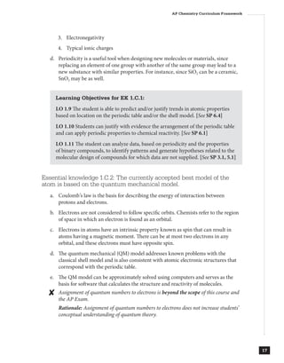 Ap chemistry-course-and-exam-description | PDF