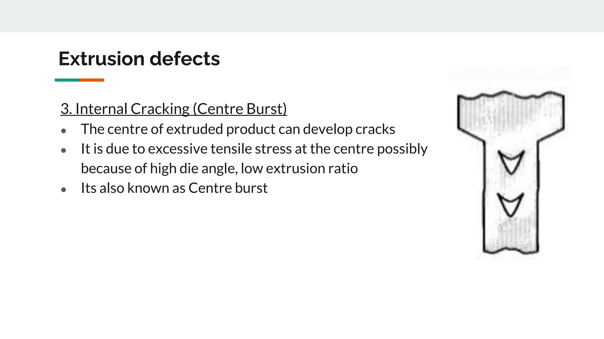 AP- Class _ Extrusion.pptx