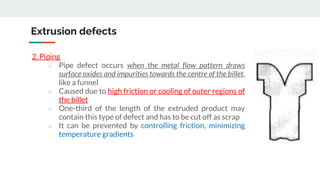 AP- Class _ Extrusion.pptx