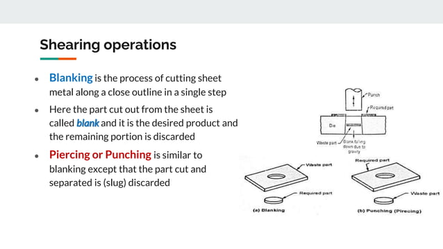 AP- Class _ Extrusion.pptx