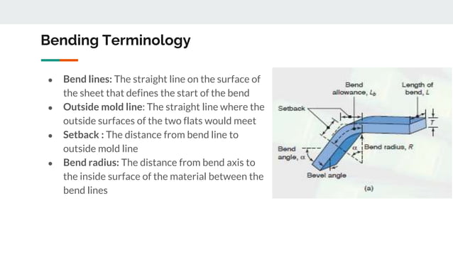 AP- Class _ Extrusion.pptx