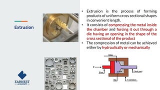 AP- Class _ Extrusion.pptx