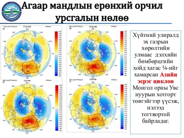 Агаарын бохирдол уур амьсгалын хүчин зүйл