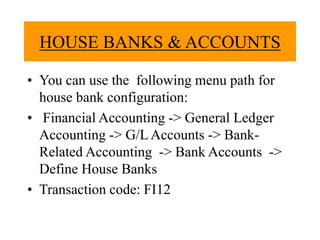 AP-Configuration.ppt