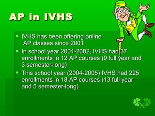 Chicago Public Schools Advanced Placement 2005 - Presenting an AP Class ...