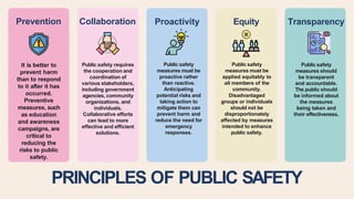 AP-Catch Up Friday Program-PublicSafety-Feb.23.pptx