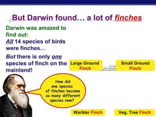 AP Biology - Charles Darwin | PPT