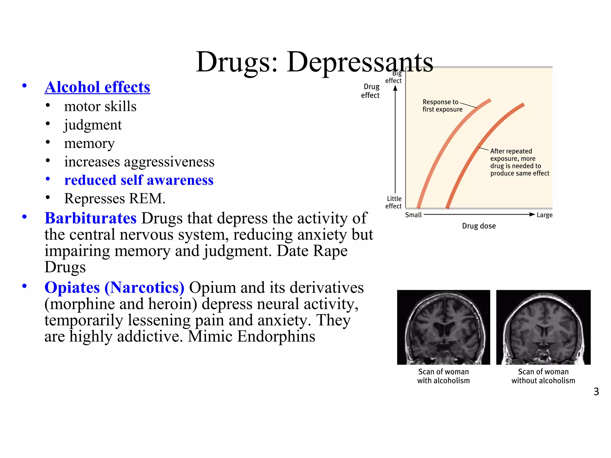 Ap drugs slideshare | PPT