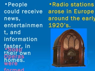 AP European History 1920-1930 | PPT