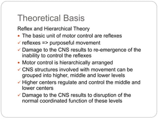 Ap facilitatory and inhibitatory technique | PPTX