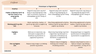 AP-Filipino-2.dasdafwqef,ewqfwelowldqowdlqwod | PPT