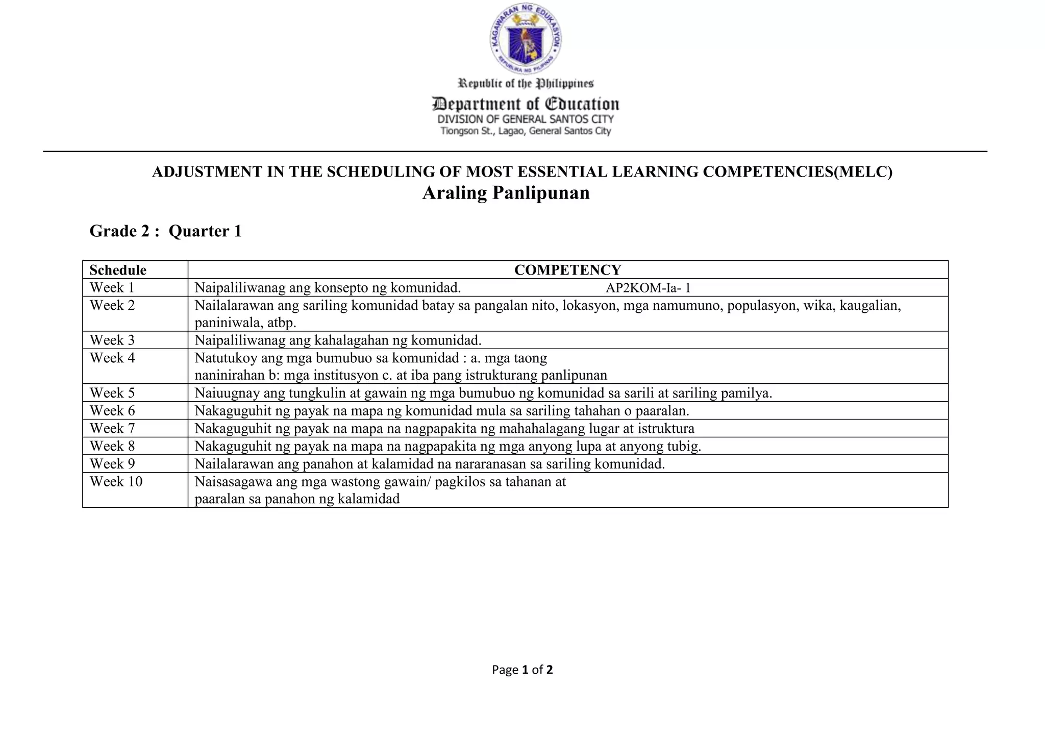 AP-Grade-2-Q1-Q2-MELC-Adjustment-and-Unpacking-.docx