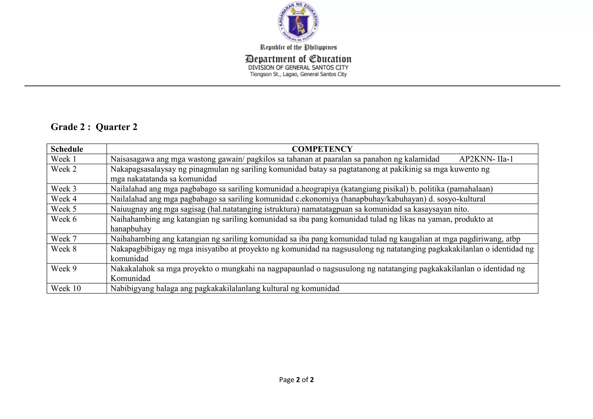 AP-Grade-2-Q1-Q2-MELC-Adjustment-and-Unpacking-.docx