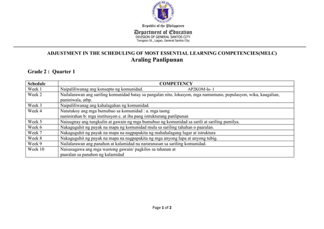 AP-Grade-2-Q1-Q2-MELC-Adjustment-and-Unpacking-.docx