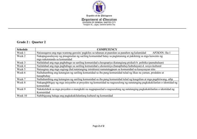 AP-Grade-2-Q1-Q2-MELC-Adjustment-and-Unpacking-.docx