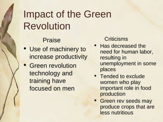 Assessing the success of the Green REvolution | PPTX