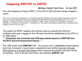 Ap -gwp20 | PPT