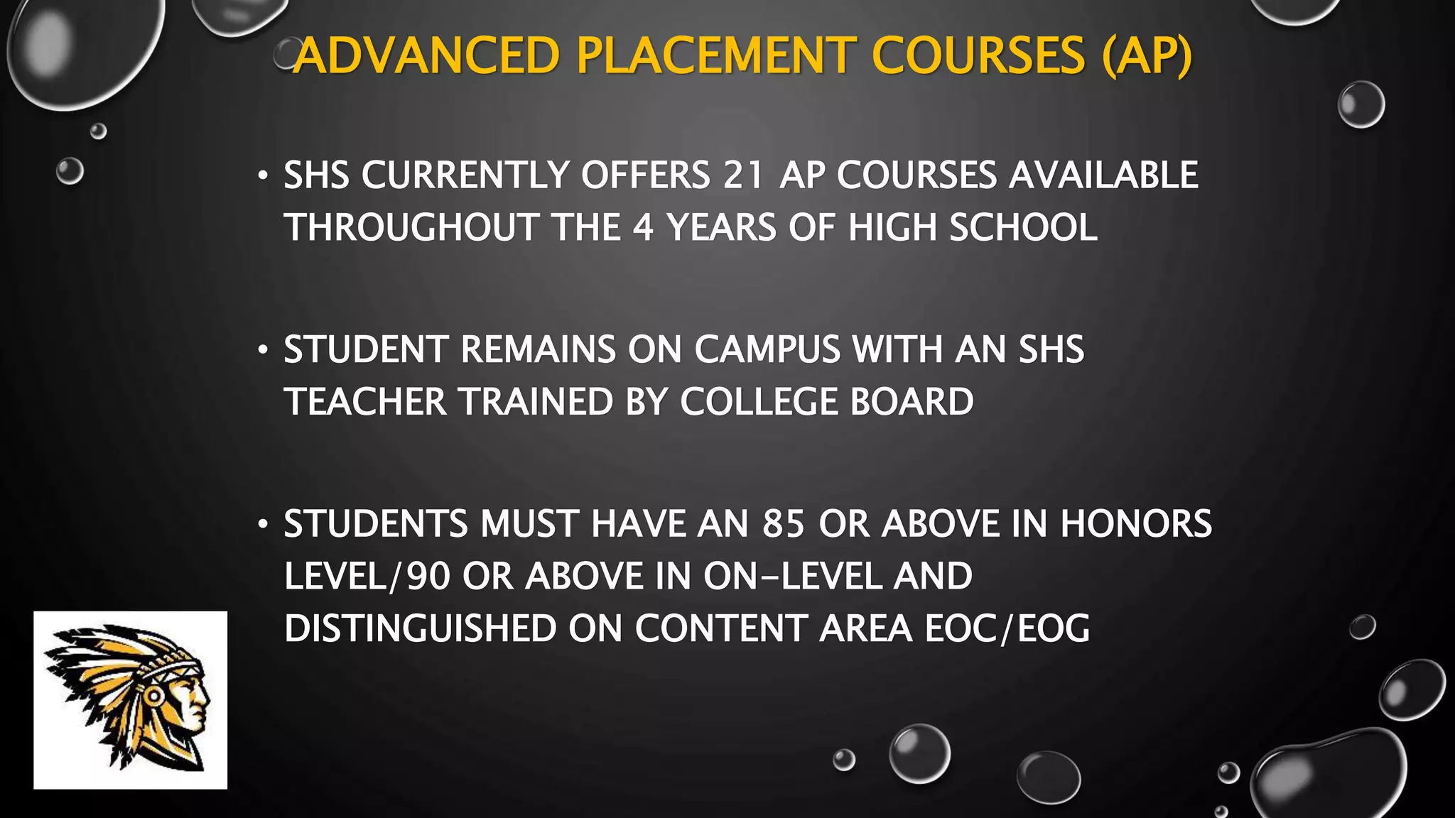 AP-Honors-wbl-dual enrollment | PPT