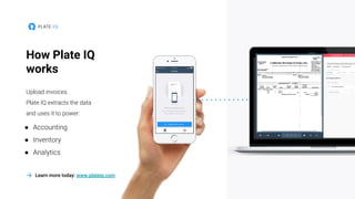 Restaurant Tech's Next Frontier: Back Office Efficiency | PDF ...
