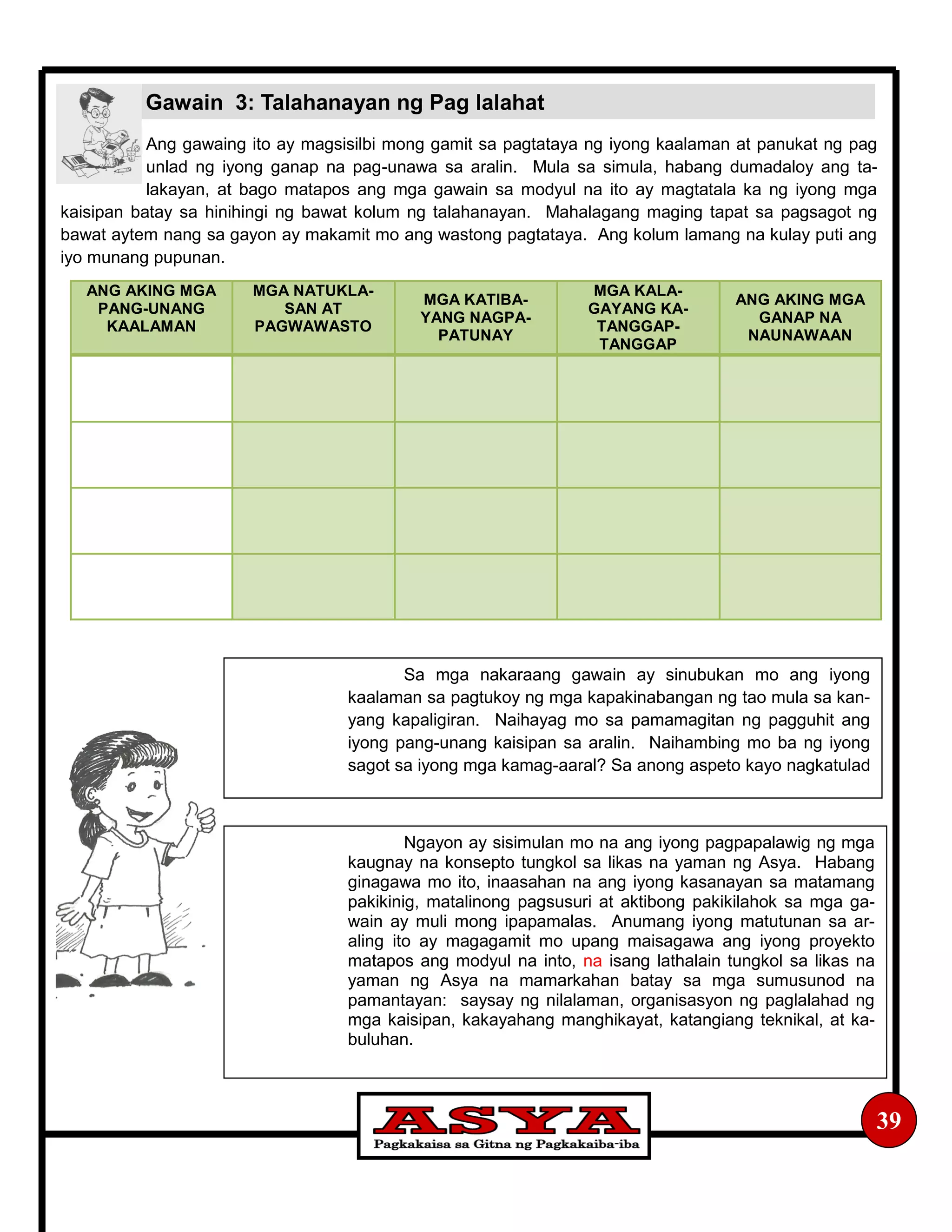 Ap lmg8 q1. (1) final - grade 8 learning modules | PDF