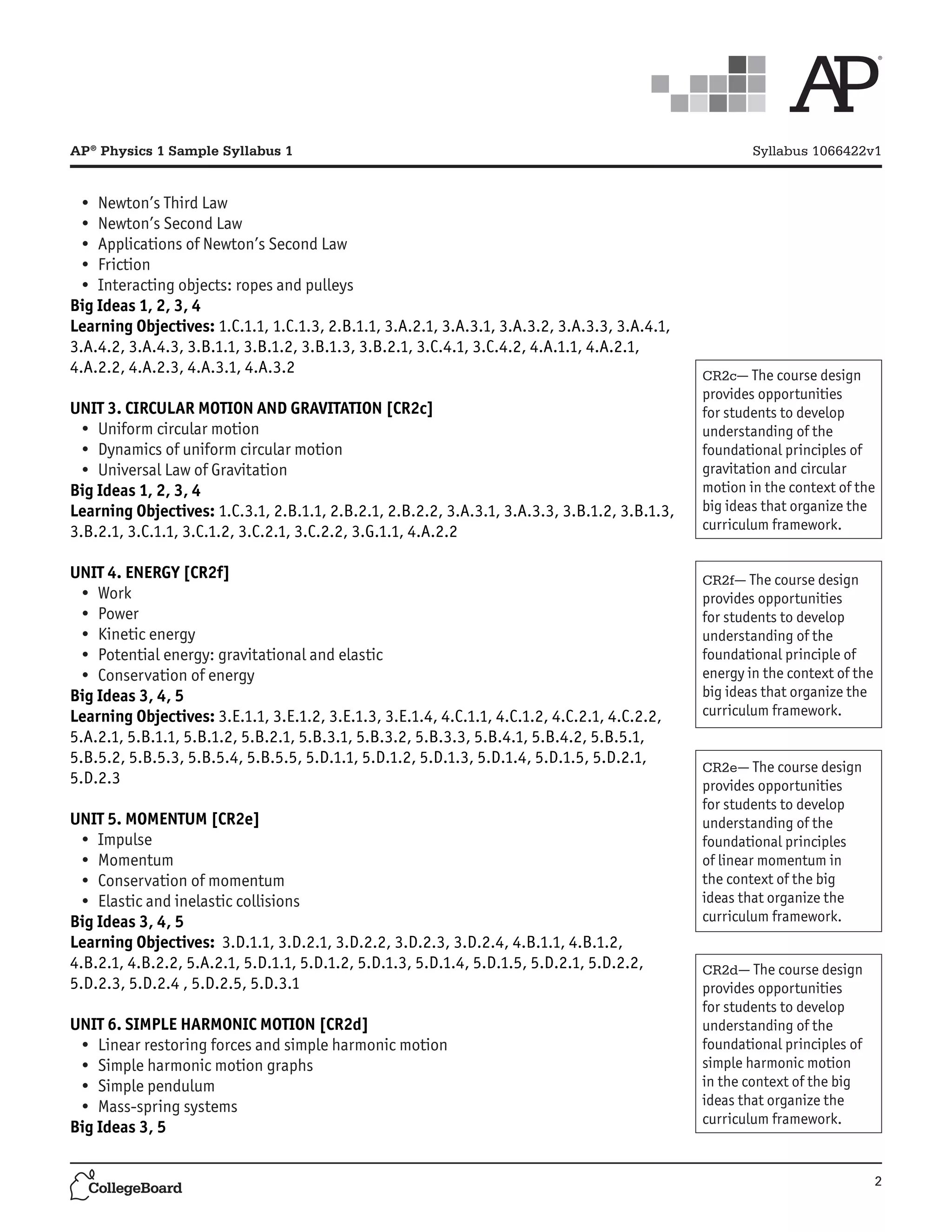 Ap physics-1-sample-syllabus-1-id-1066422v1 | PDF