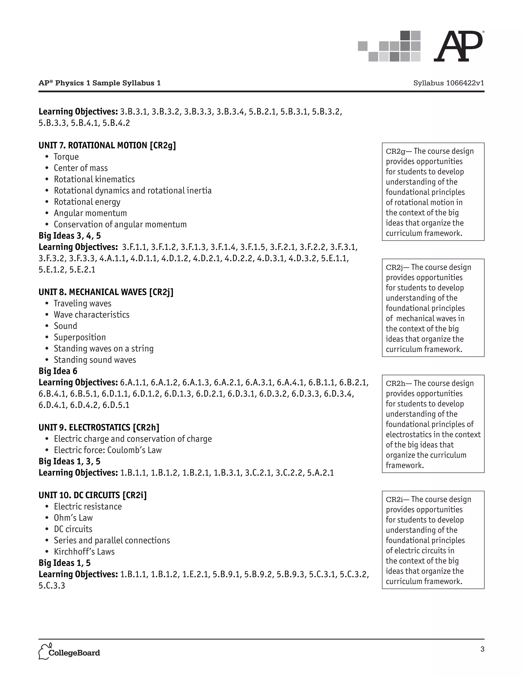 Ap physics-1-sample-syllabus-1-id-1066422v1 | PDF