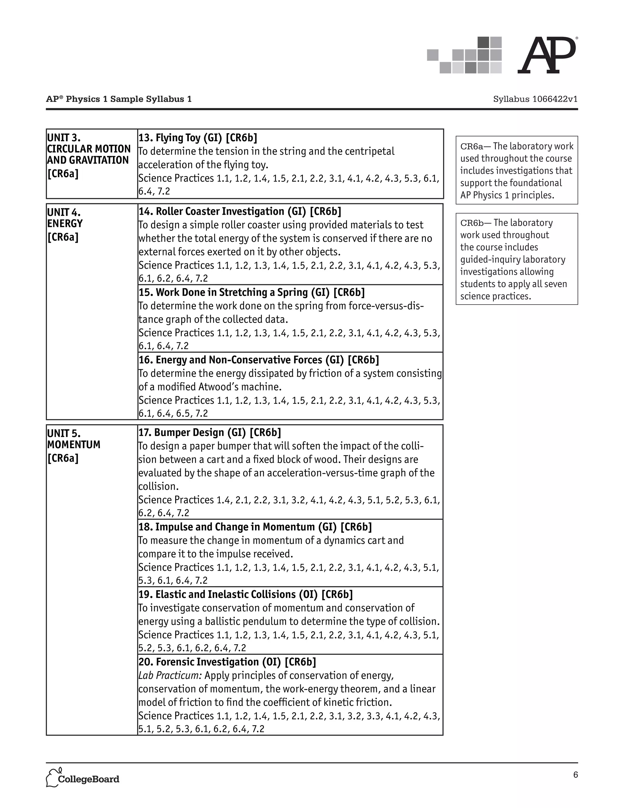 Ap physics-1-sample-syllabus-1-id-1066422v1 | PDF