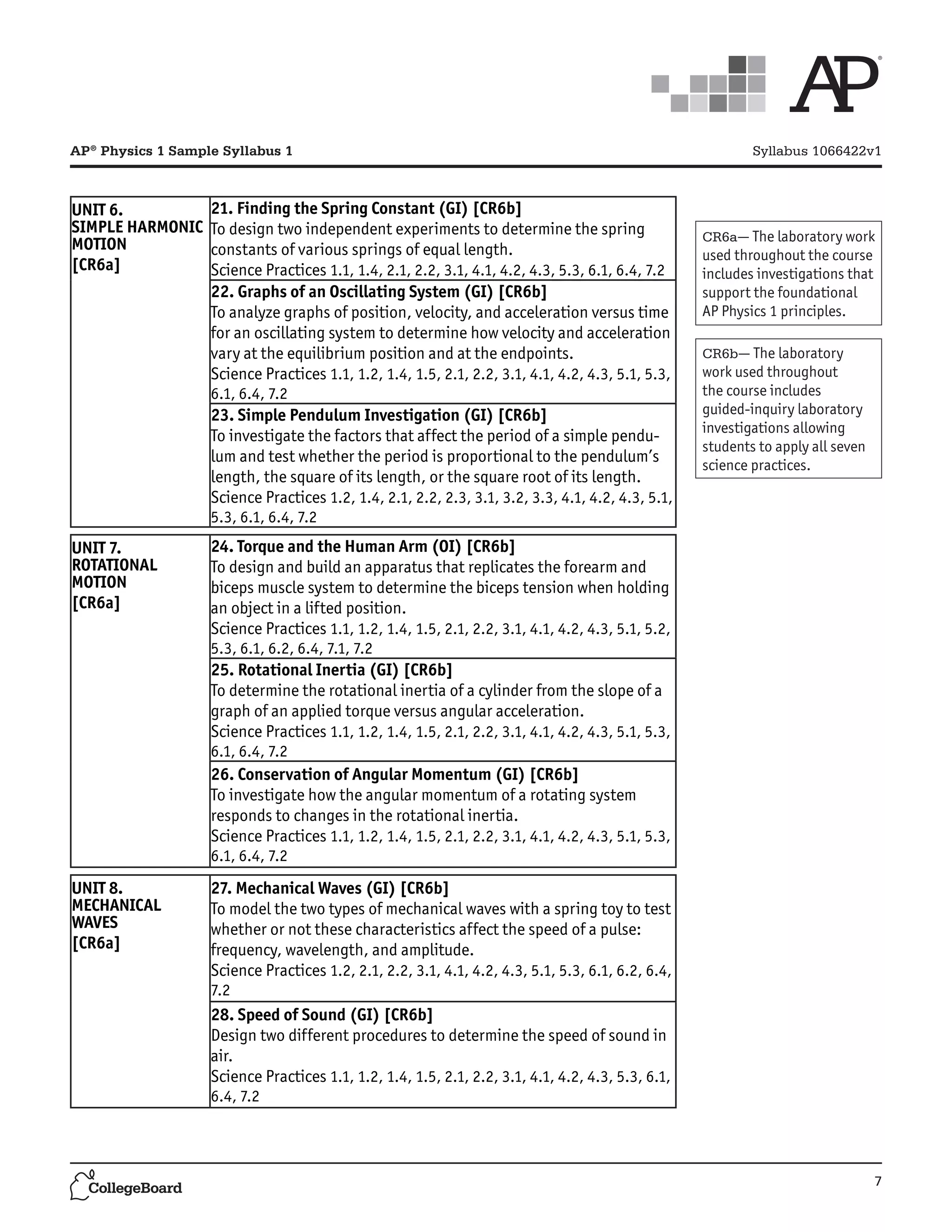 Ap physics-1-sample-syllabus-1-id-1066422v1 | PDF