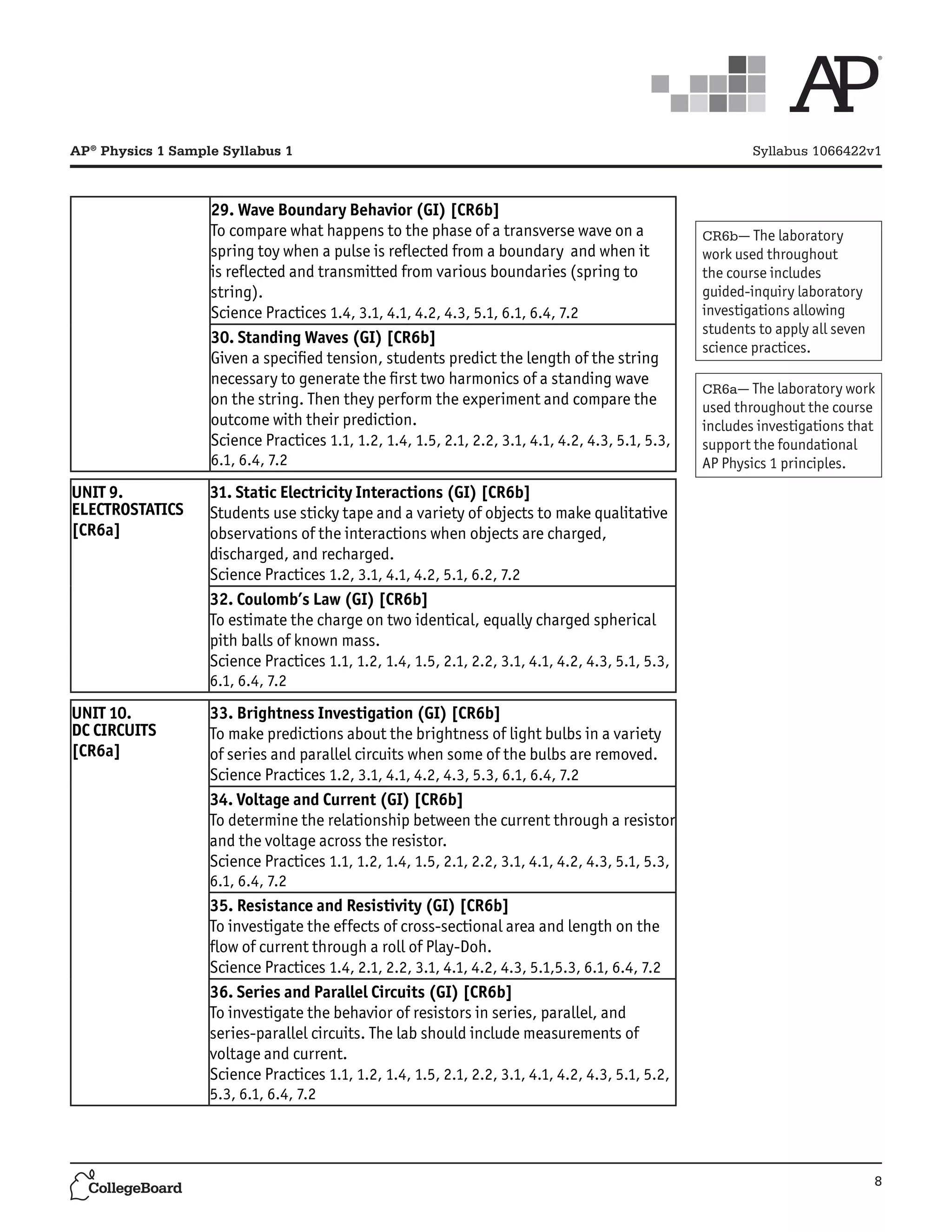 Ap physics-1-sample-syllabus-1-id-1066422v1 | PDF