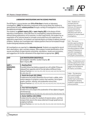 Ap physics-1-sample-syllabus-1-id-1066422v1 | PDF