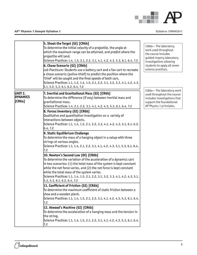 Ap physics-1-sample-syllabus-1-id-1066422v1 | PDF