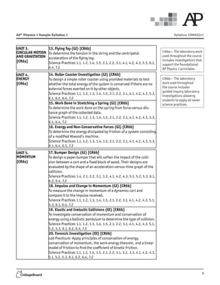 Ap physics-1-sample-syllabus-1-id-1066422v1 | PDF