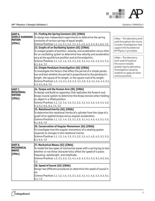 Ap physics-1-sample-syllabus-1-id-1066422v1 | PDF